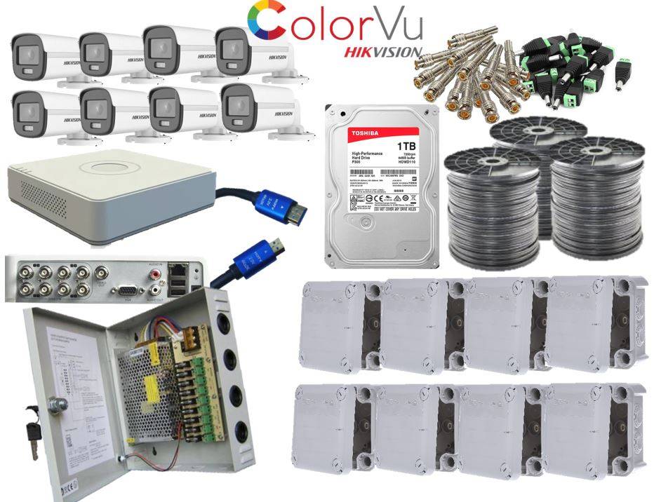 Microvision 8 Channel 1080P ColoVu Camera Kit – Mk CCTV